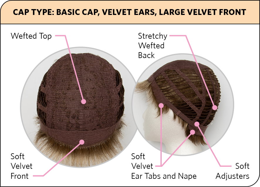 Smitten Wig by Natural Image > Natural Image Wigs