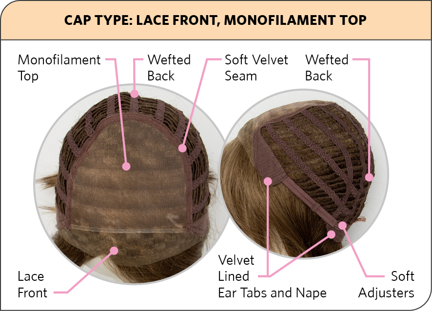 So Darling Wig by Inspired > Natural Image Wigs