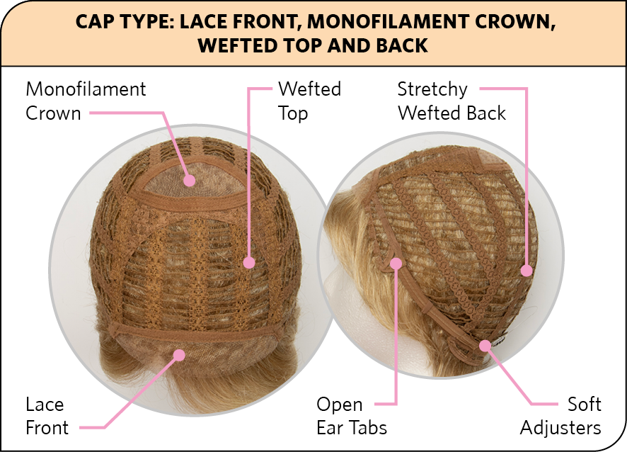 Sprite by Natural Image > Natural Image Wigs