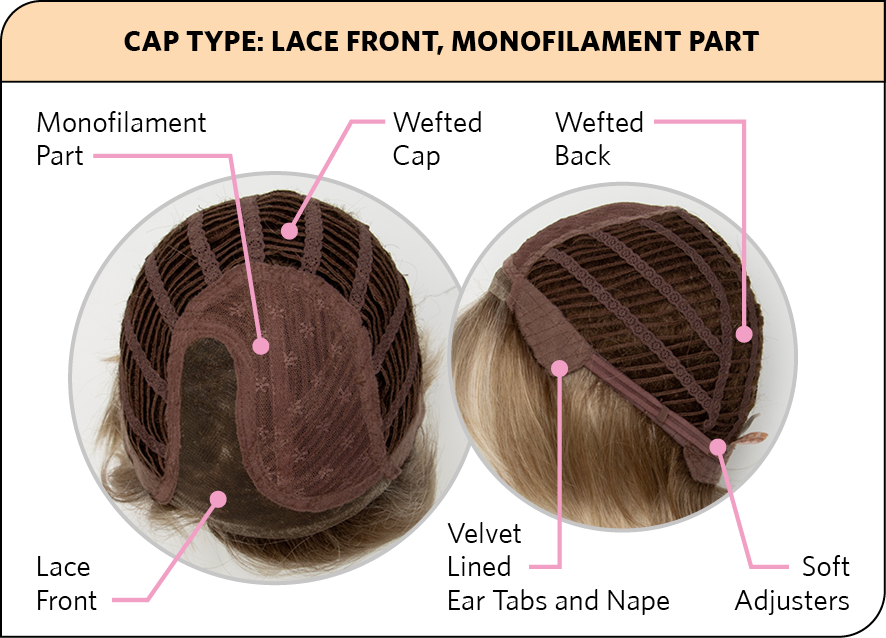 Monofilament wig cap store